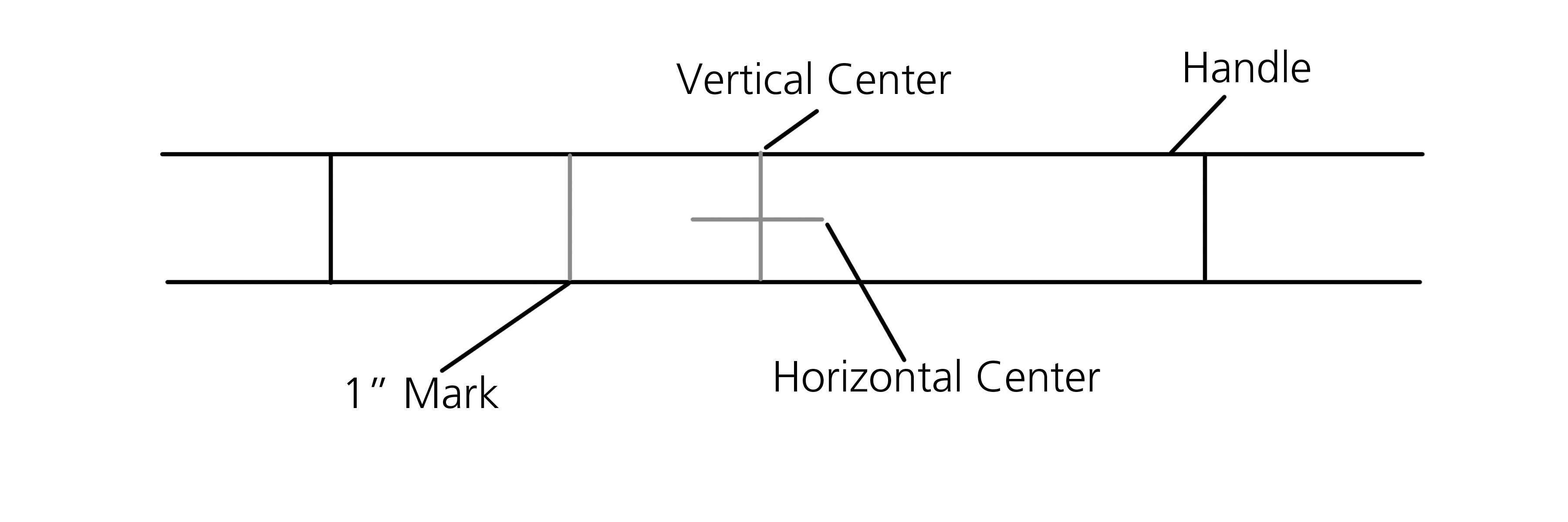 1 inch mark handle
